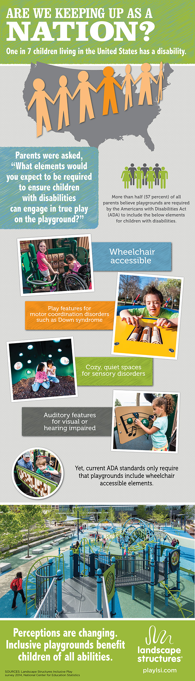 Carolina Parks and Play - Inclusive Play